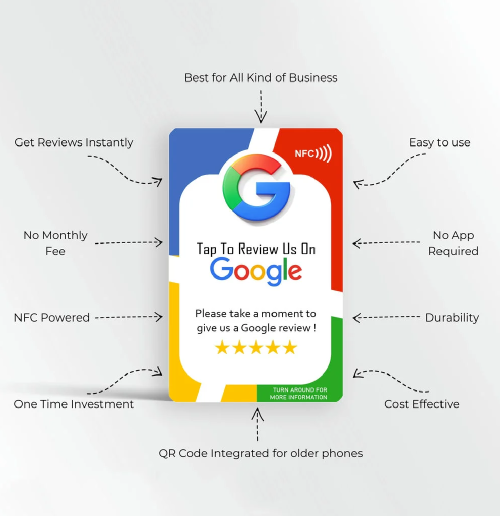 What Is a Google Review Card and How It Increase Ratings?